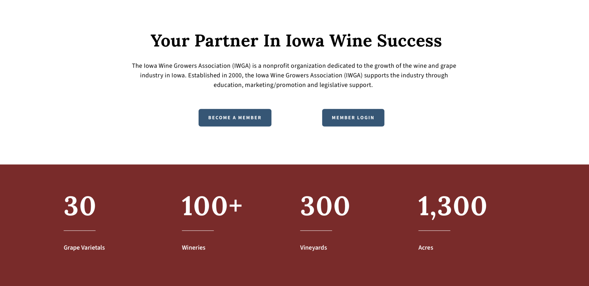 Elevating a Regional Brand: A Case Study with the Iowa Wine Association ...